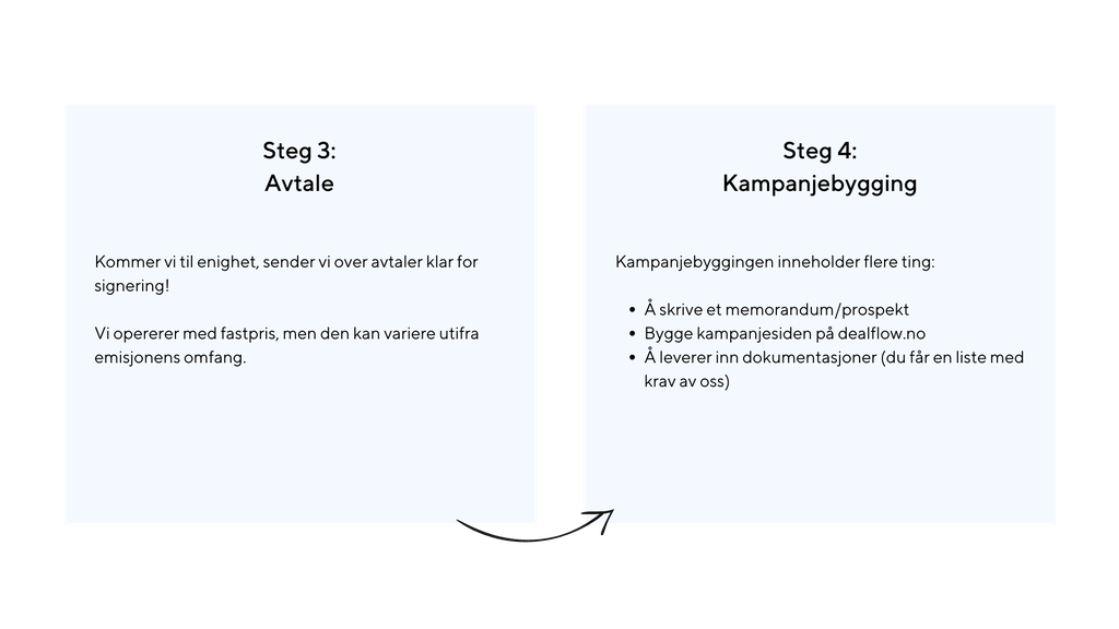 Ansattemisjoner på 8-steg - Dealflow - kapitalkilde for vekstselskaper ...